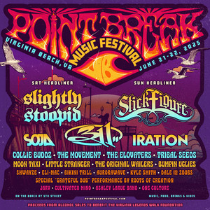 Point Break Festival 2025 Official Playlist - playlist by Point Break ...
